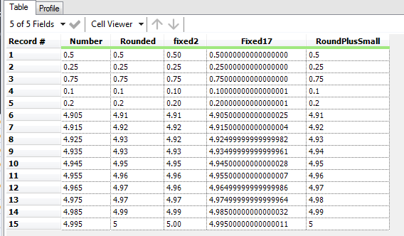 Solved: Formula Round(4.975, 0.01) getting 4.97, expecting... - Alteryx ...