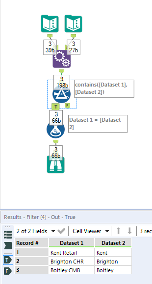 Solved: Replace Names from one dataset with names from ano... - Alteryx Community