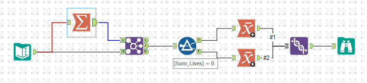 Solved: Conditional data manipulation using alteryx - Alteryx Community