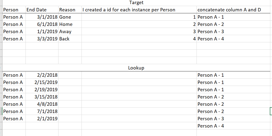 Solved: Vlookup Macro - Alteryx Community