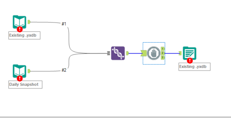 Solved Output Data Adding Data To Existing Yxdb Alteryx Community 7162
