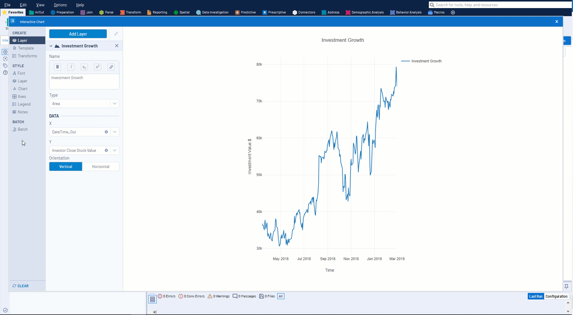 What is Alteryx Visualytics?
