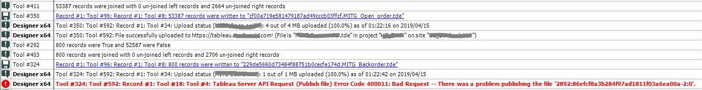 Solved Publish To Tableau Server Error 400011 On Schedule Alteryx