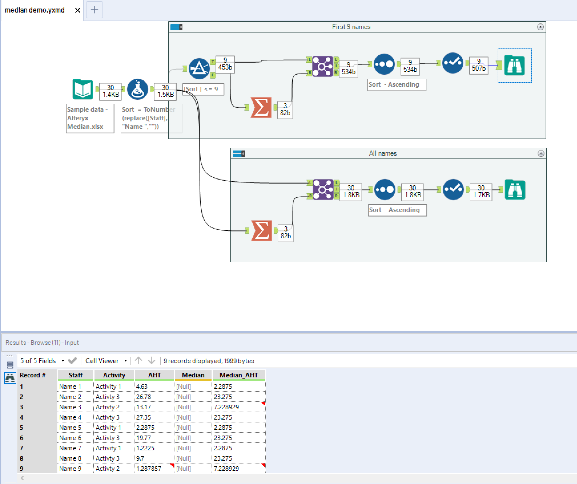 Solved: Calculate median & quartile values for each group - Alteryx Community