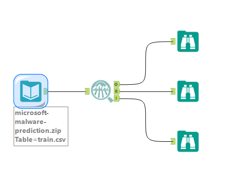 Introducing: The Azure Machine Learning Training a... - Alteryx Community