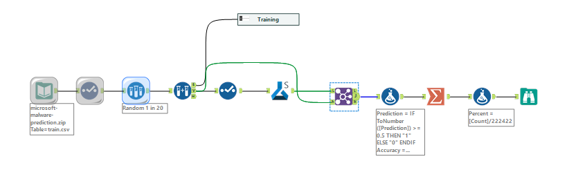Introducing: The Azure Machine Learning Training a... - Alteryx Community