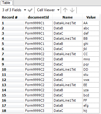 Solved: Help Looping through XML File - Alteryx Community