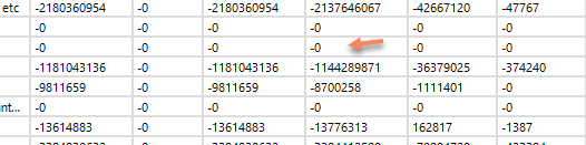 Solved: multi column sign flipping - Alteryx Community