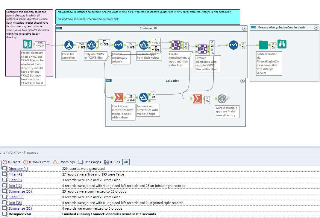 Solved: Connect Scheduler XML data? - Alteryx Community