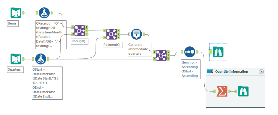 Solved: Spliting data by date range - Alteryx Community