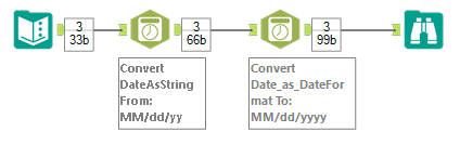 Solved: Date Format - Alteryx Community