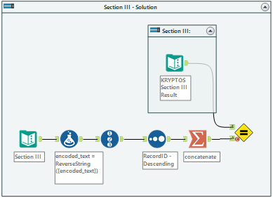 Solved: Challenge #165: KRYPTOS!!! - Alteryx Community