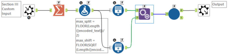 Solved: Challenge #165: KRYPTOS!!! - Alteryx Community