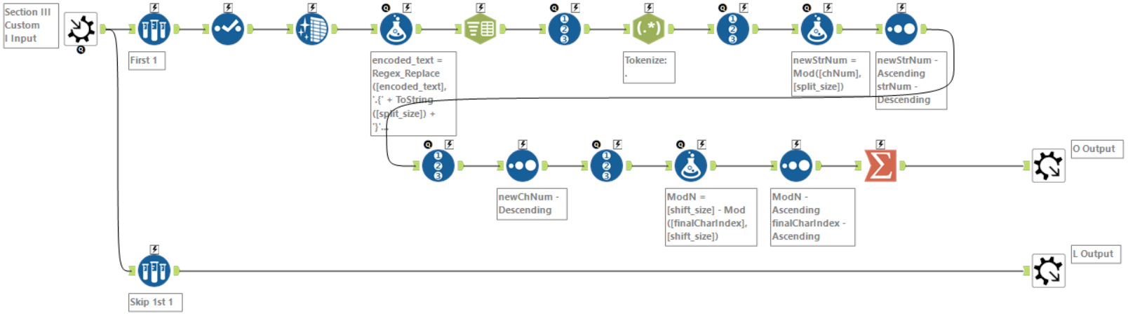Solved: Challenge #165: KRYPTOS!!! - Alteryx Community