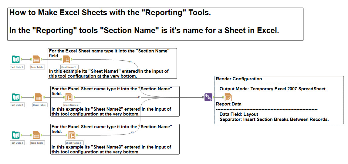 solved-outputting-to-different-tabs-in-excel-withoug-unio-page-2-alteryx-community