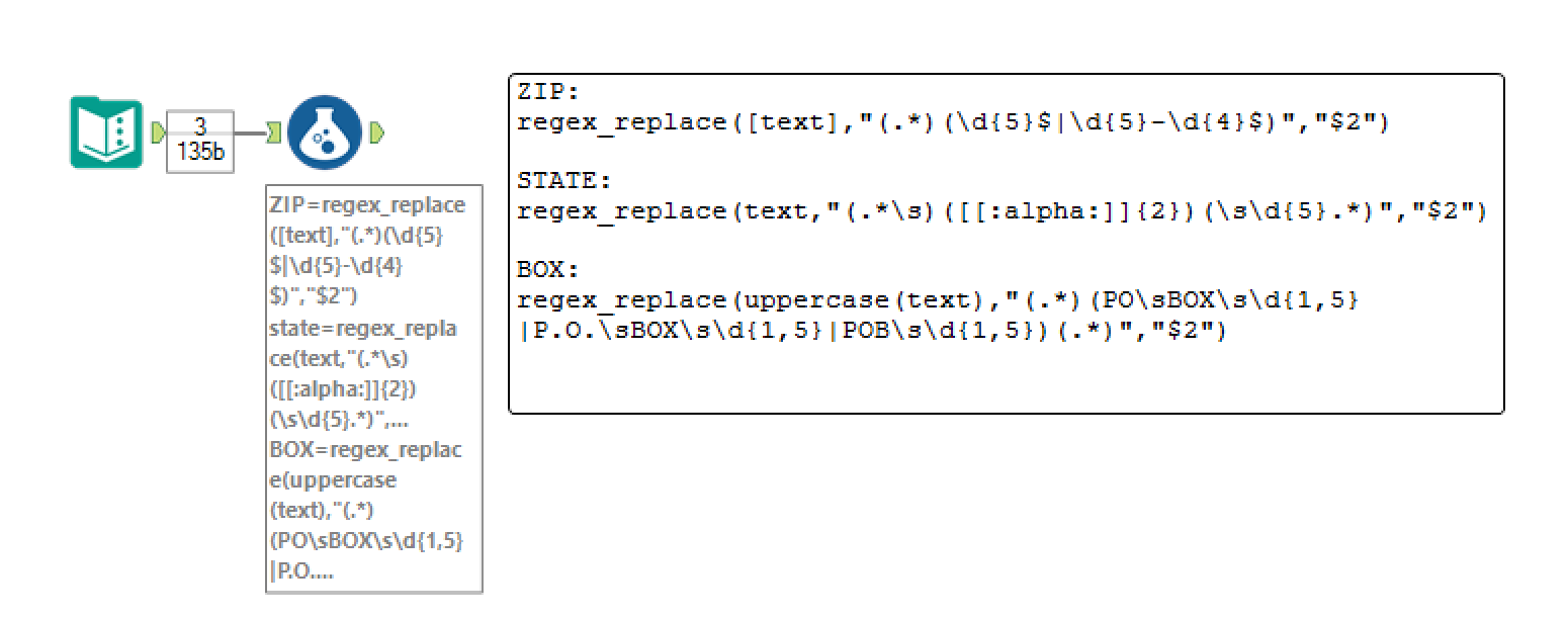Solved: Parsing Unstructured Addresses - Alteryx Community