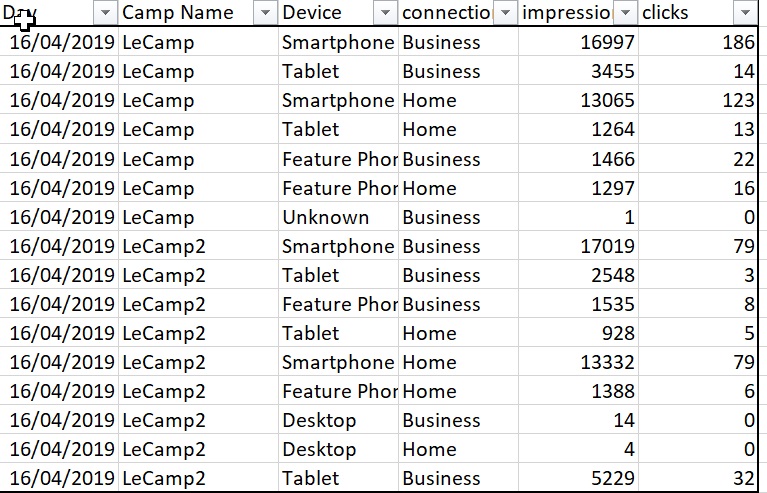 Solved: Summarize by two different fields in orden to add ... - Alteryx Community