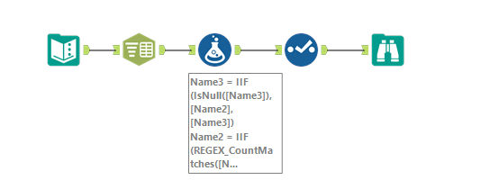 Solved: Name Parsing Question - Alteryx Community