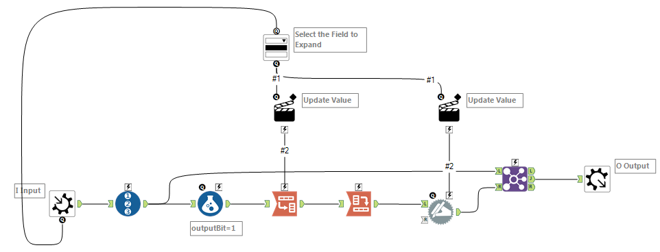 Solved: Transform one categorical variable into a binary c... - Alteryx Community