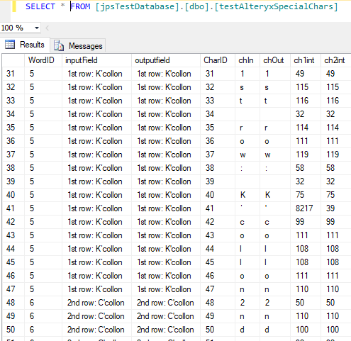Solved: Some Unicode characters are not convertable by Alt... - Alteryx ...