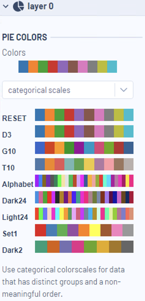 How to customize colors in an Interactive Chart wh... - Alteryx Community
