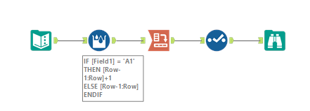 Solved: Cross Tab with multiple rows - Alteryx Community