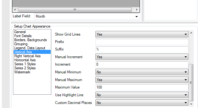 Solved: LINE GRAPH MAXIMUM Y-AXIX - Alteryx Community