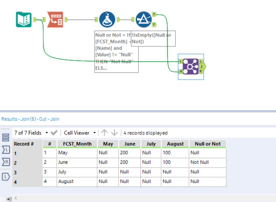 Solved: How access the name of the column when writing for... - Alteryx ...