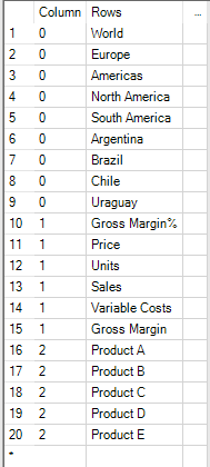 Solved: Dynamic Append Fields - Alteryx Community