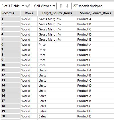 Solved: Dynamic Append Fields - Alteryx Community