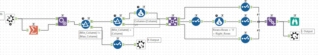 Solved Dynamic Append Fields Alteryx Community