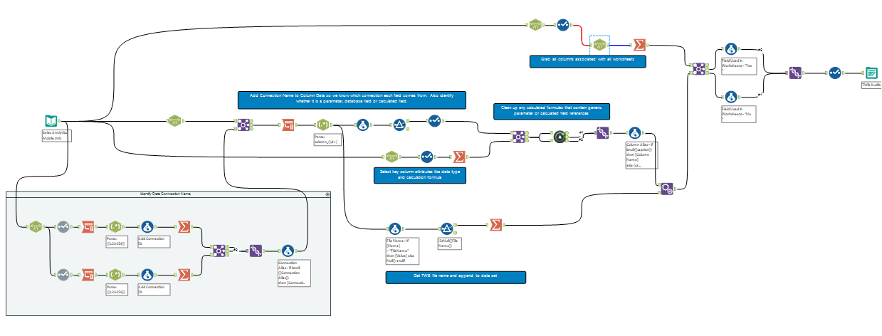 Tableau TWB Audit Workflow - Sharing and Asking fo... - Alteryx Community
