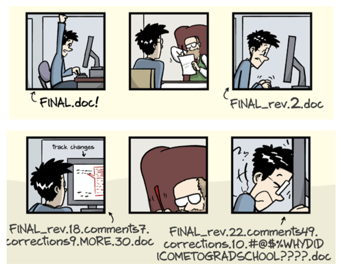 Alteryx vs Version Control, Code Repo/Git, R and P... - Alteryx Community
