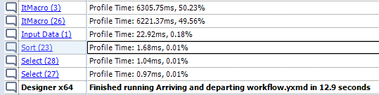 Solved: Strange Iterative Macro behaviour - Alteryx Community