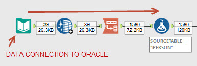 Solved: Bring data connection Oracle database table name d... - Alteryx Community