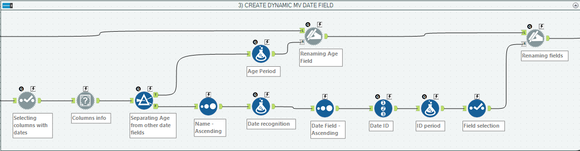 Solved: The number of rows in the Source do not match the ... - Alteryx ...