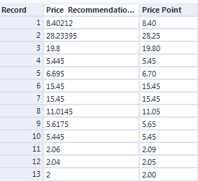 Solved: Round number to specified last decimal - Alteryx Community