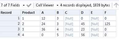 Solved: Turn Null to 0 only if data exists in the column - Alteryx ...