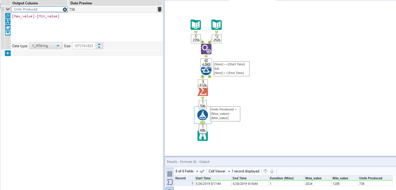 Solved: Find Min/Max within date range - Alteryx Community