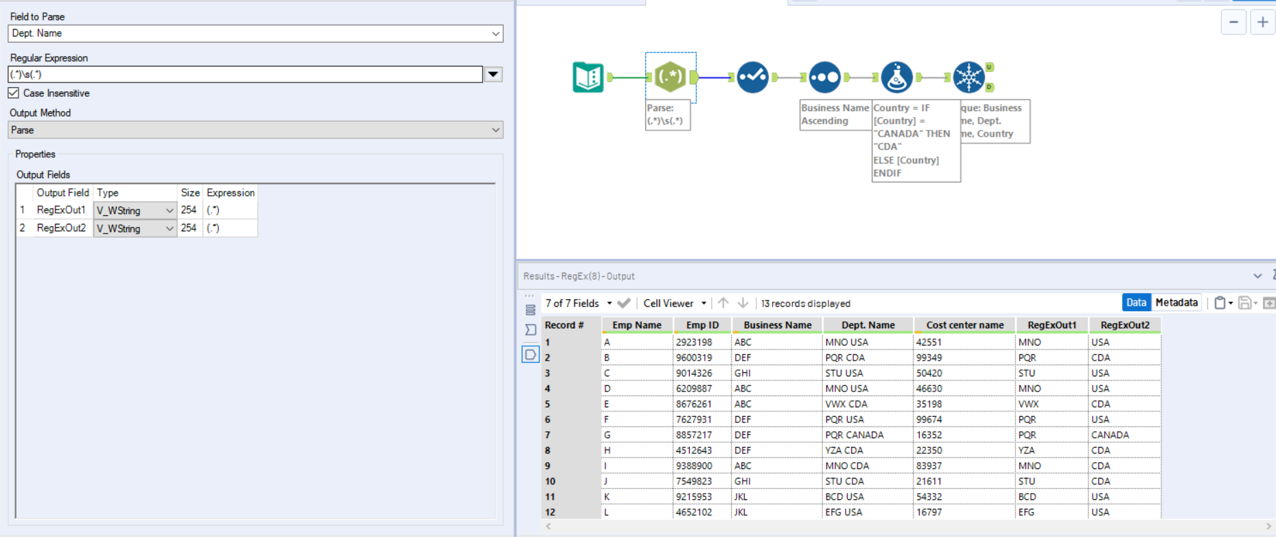 Solved: Pivot Table Tabular view with all row labels - Alteryx Community