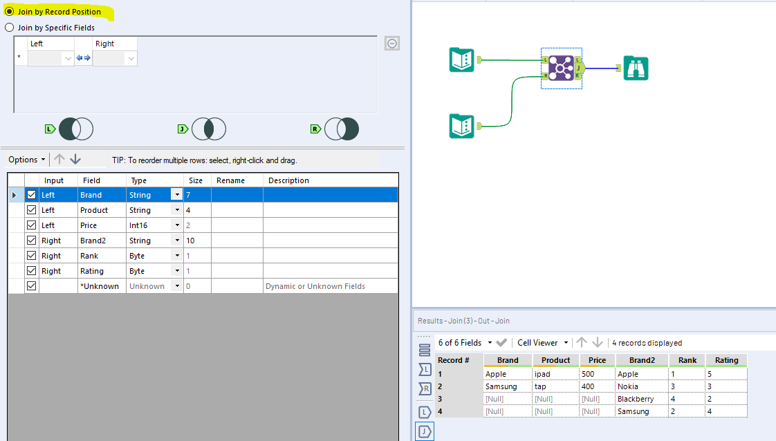 Solved: Move the data in specific columns to top without a... - Alteryx Community