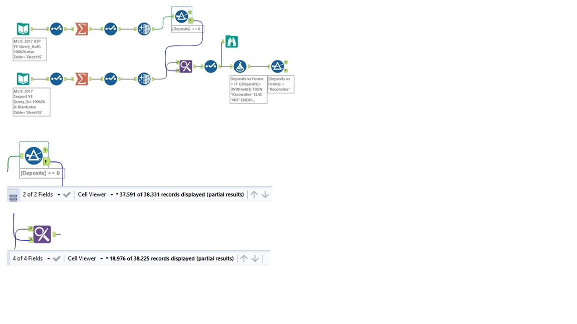 Solved: Easiest way to pull a unique set of data from 2 di... - Alteryx ...