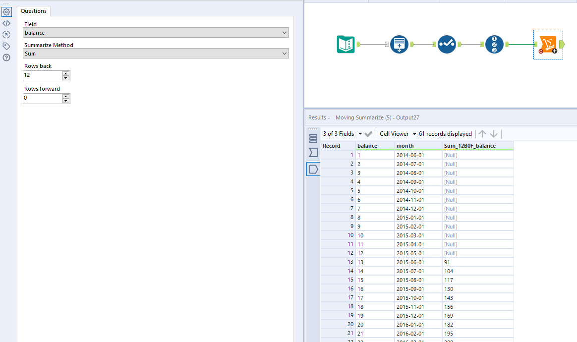 Solved: How to do an iterative sum in Alteryx? - Alteryx Community