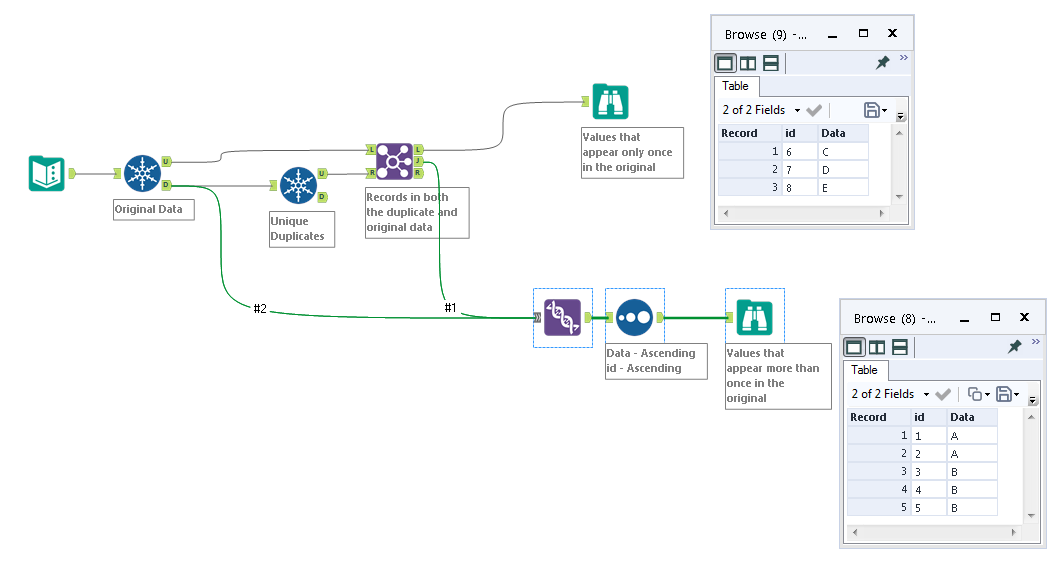 Solved: Unique Tool Not Identifying duplicates from two se... - Alteryx ...