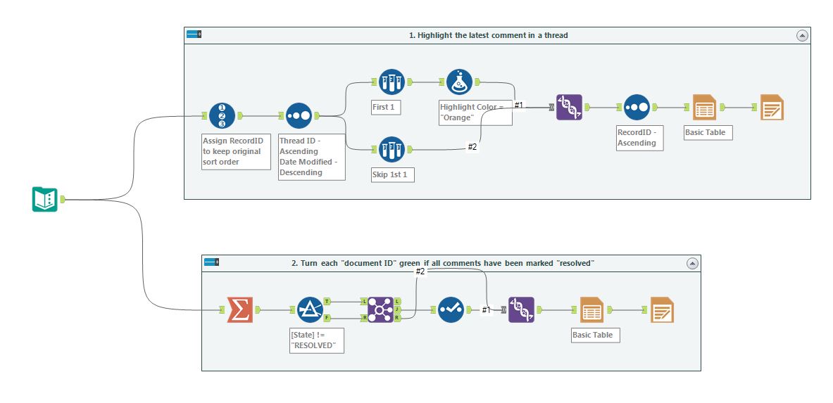 Solved: Conditional Formatting on Sort - Alteryx Community