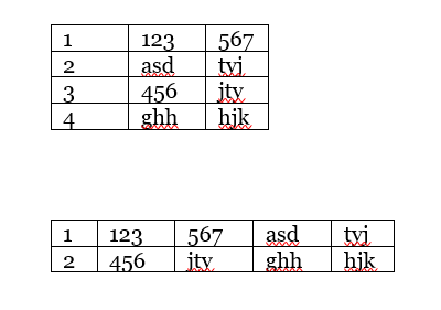 Solved: Combining Selected Rows to form extended rows - Alteryx Community