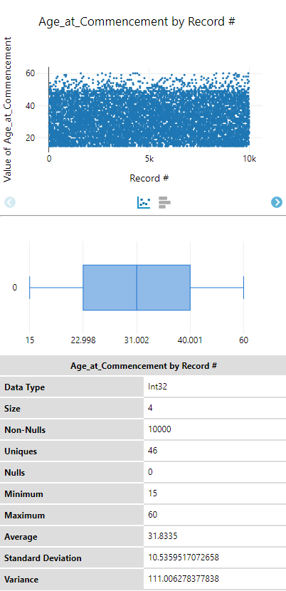 Solved: Browse tool: Chart not available for this data typ... - Alteryx Community