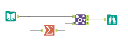 Solved: New Alteryx user, need help with Append Fields Too... - Alteryx ...