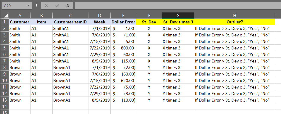 Solved: Standard Deviation using Multiple Column Groupings - Alteryx Community