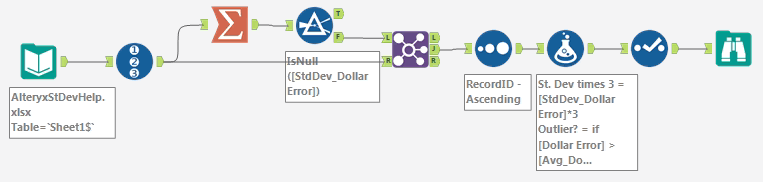 Solved: Standard Deviation using Multiple Column Groupings - Alteryx Community